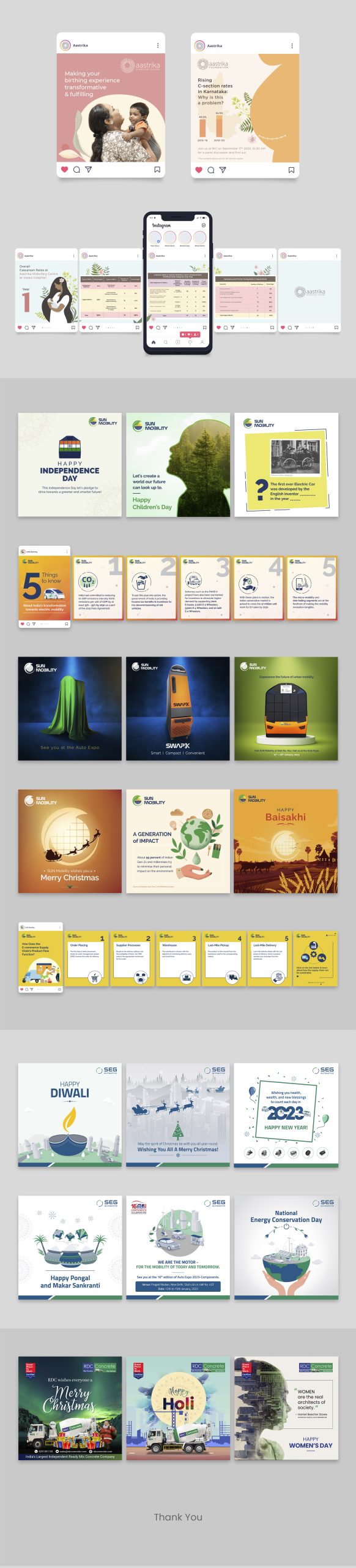 Static posts - The PRactice | The PRactice